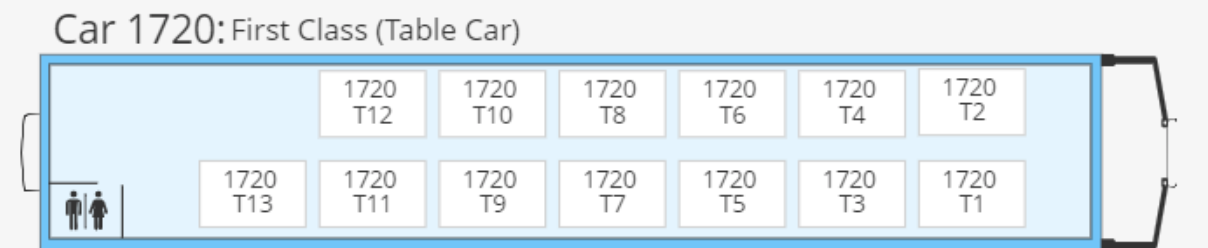 TRAIN CLASSES | French Lick Scenic Railway